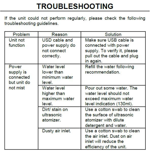 Warranty - Acson Online Store