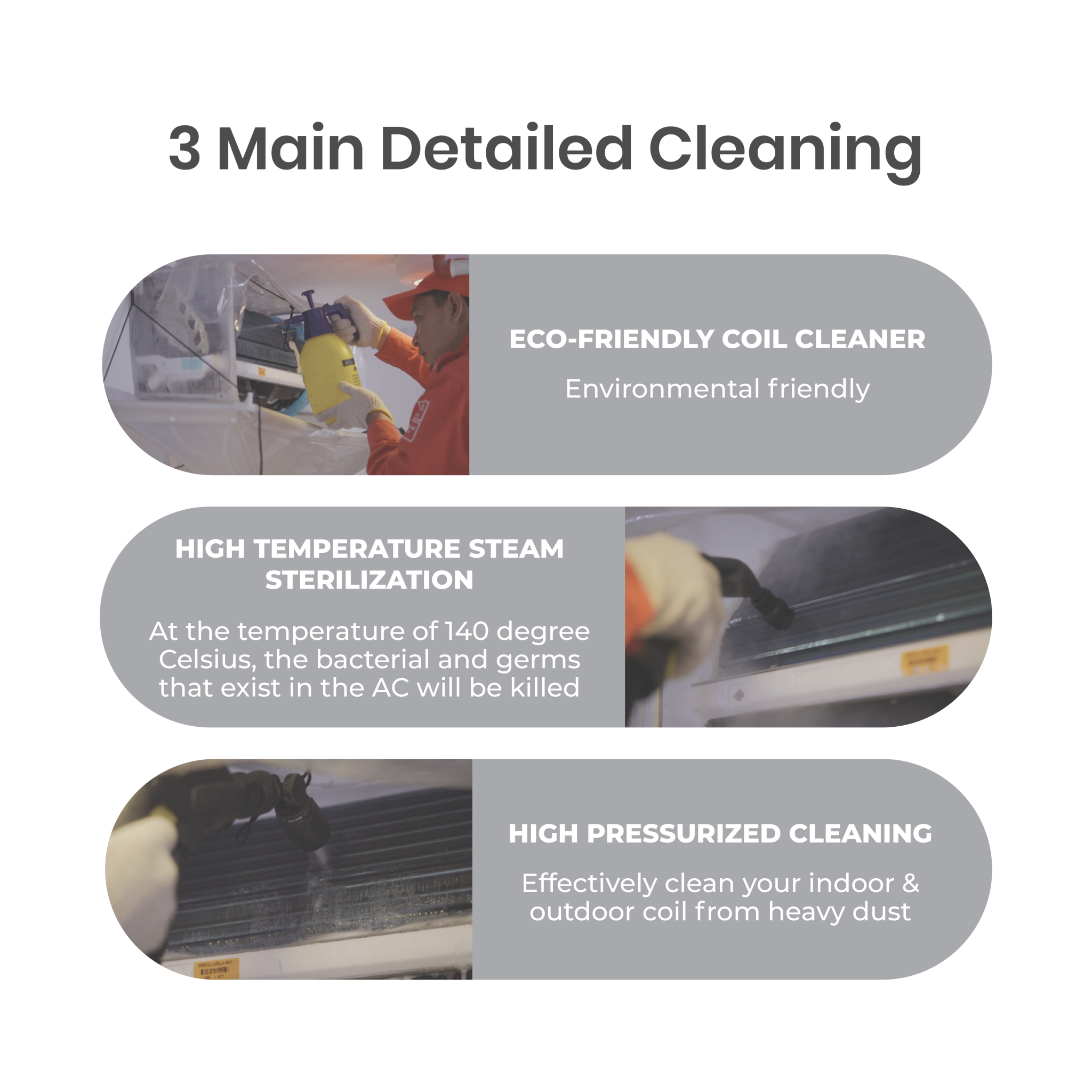 Cleaning Service - Wall Mounted (Indoor + Outdoor Unit) - Acson Online ...