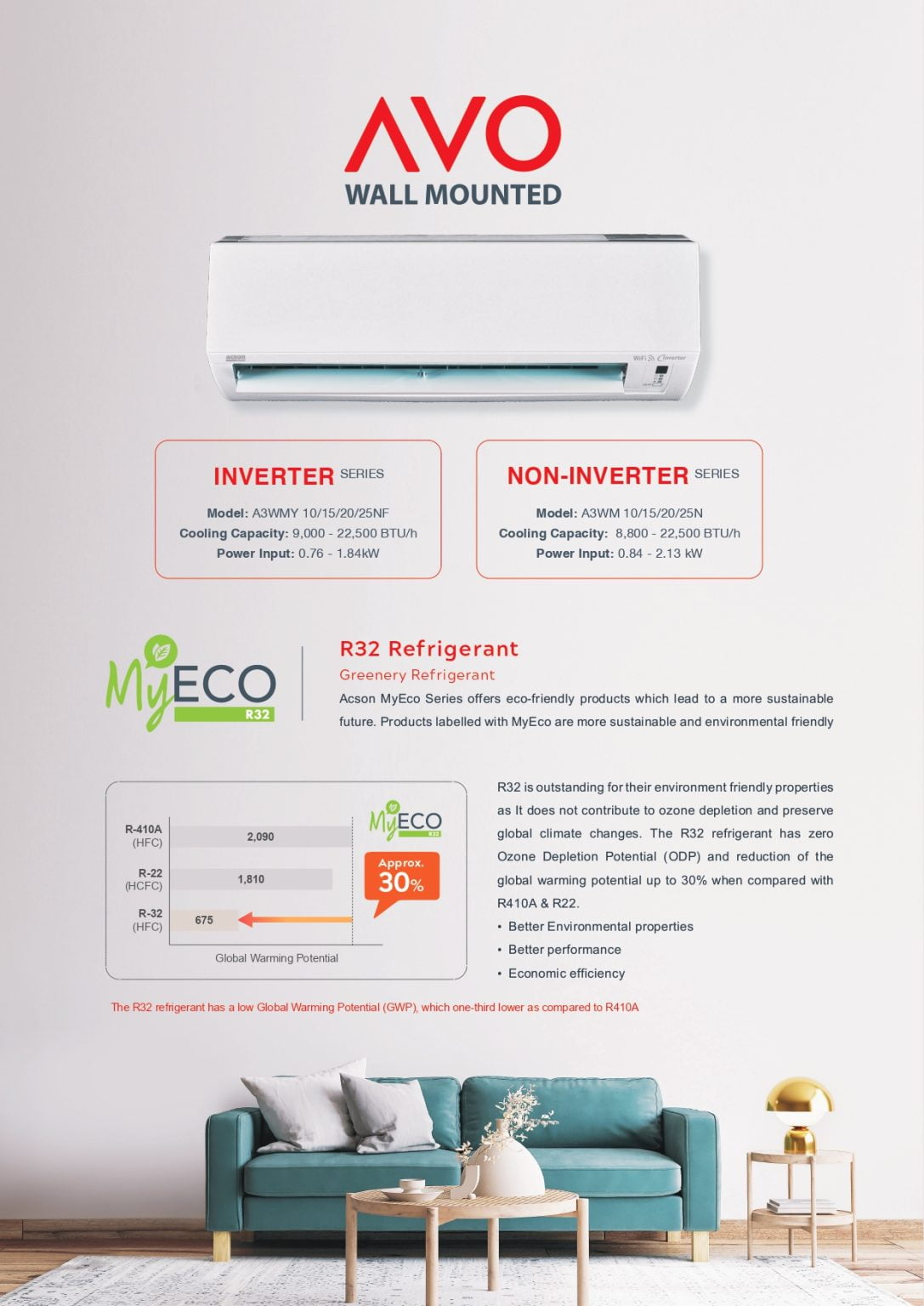 AVO Non-Inverter (1.5HP) Air Conditioner R32 - Acson Online Store