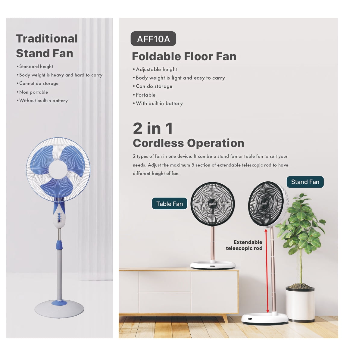 Foldable Floor Fan - Acson Online Store