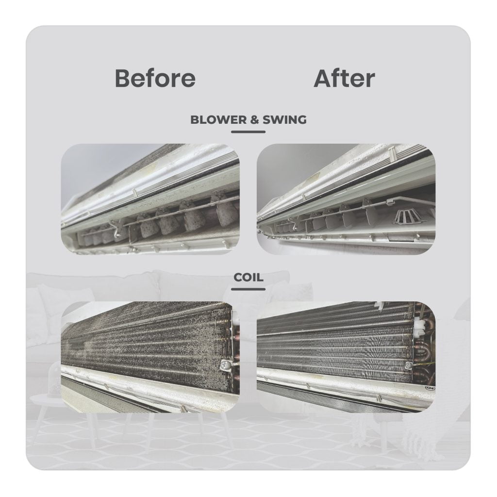 Cleaning Service - Ceiling Cassette-Indoor & Outdoor Unit - Acson ...