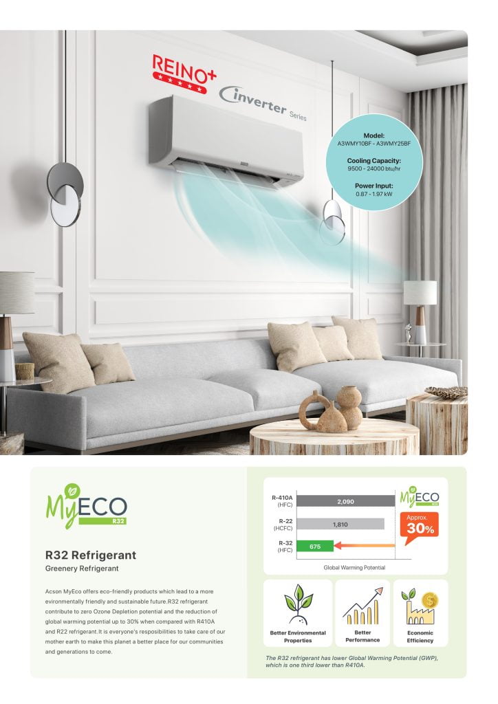 REINO+ Inverter (1.5HP) Air Conditioner R32 WiFi - Acson Online Store