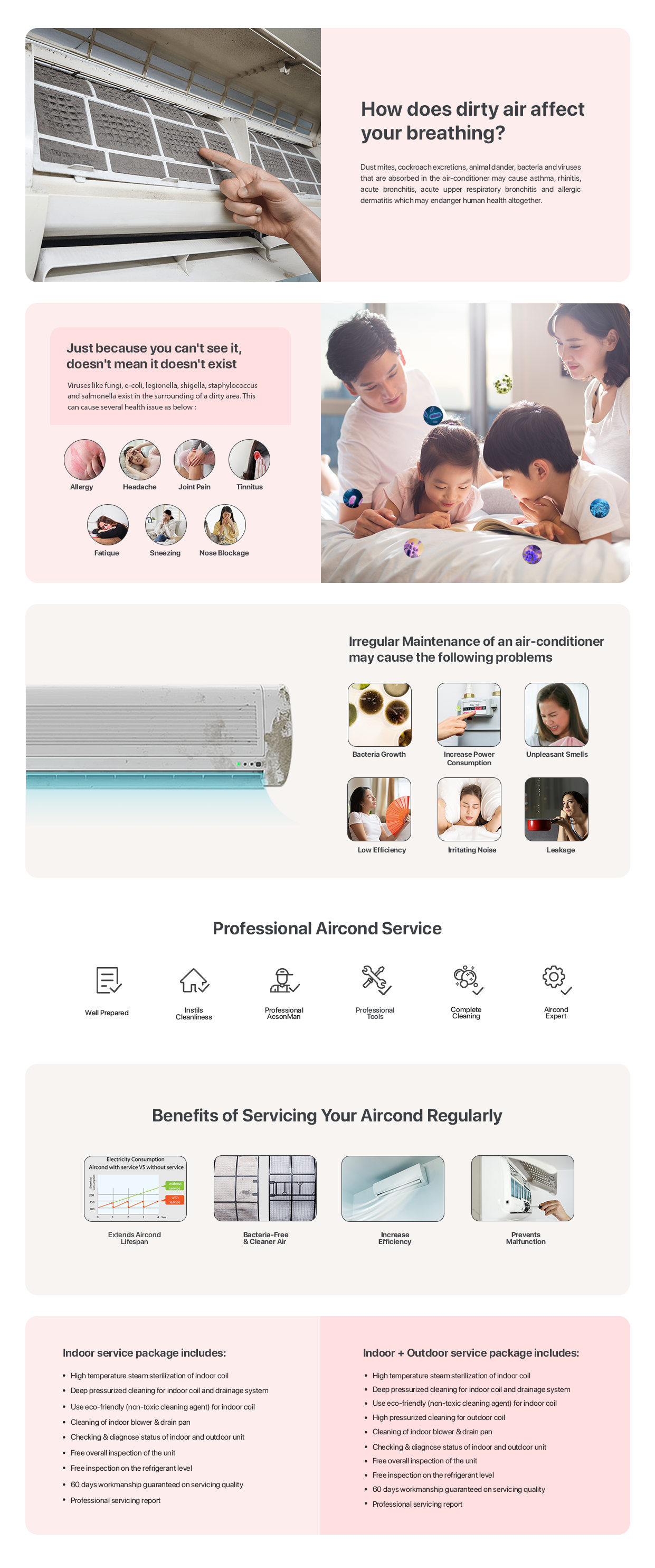 Cleaning Service - Wall Mounted (Indoor + Outdoor Unit) - Acson Online ...