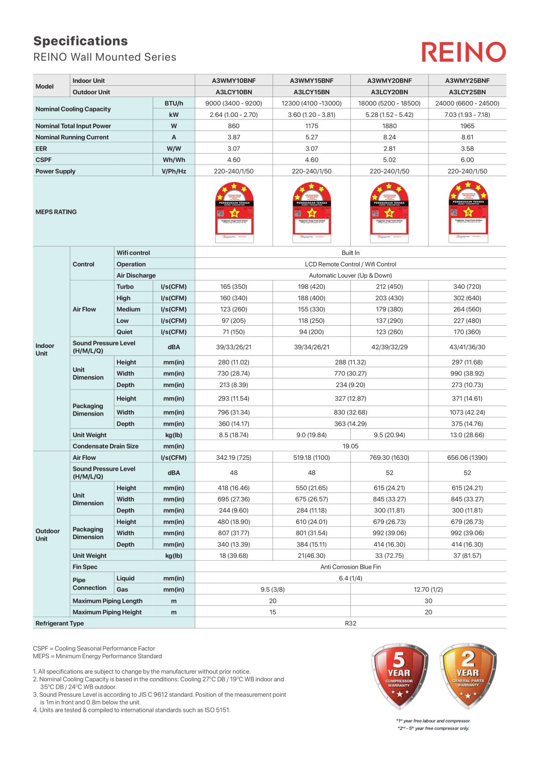 REINO Inverter (1.5HP) Air Conditioner R32 WiFi - Acson Online Store